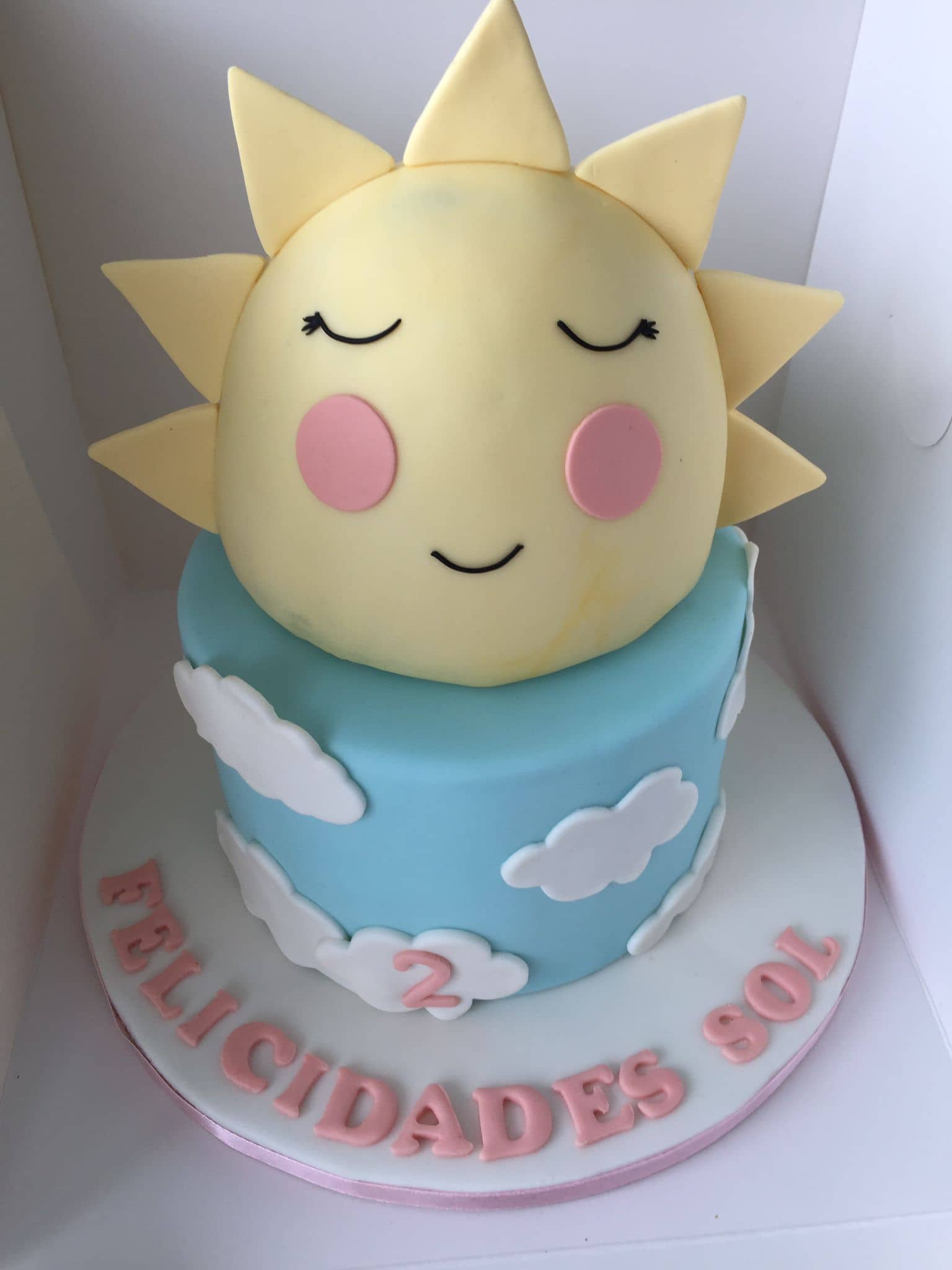 Pasteles Con Fondant Originales | Tartas Fondant Cumpleaños